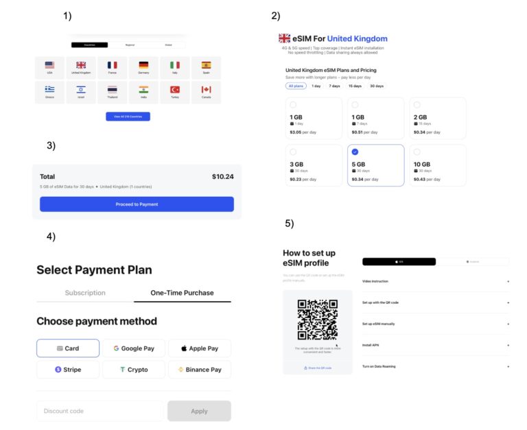 eSIM Card Android: Complete Guide to Setup, Use, and Benefits
